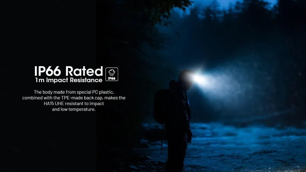NITECORE HA15 UHE Фонарь-прожектор 400 Люмен Дальность освещения 80 м Дневной белый свет для кемпинга и туризма — фото 1