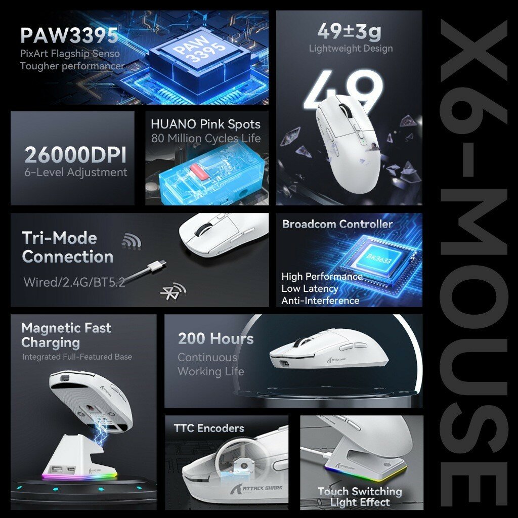 Игровая мышь - PixArt PAW3395 Датчик, трехмежное подключение и RGB сенсорная магнитная зарядная база
