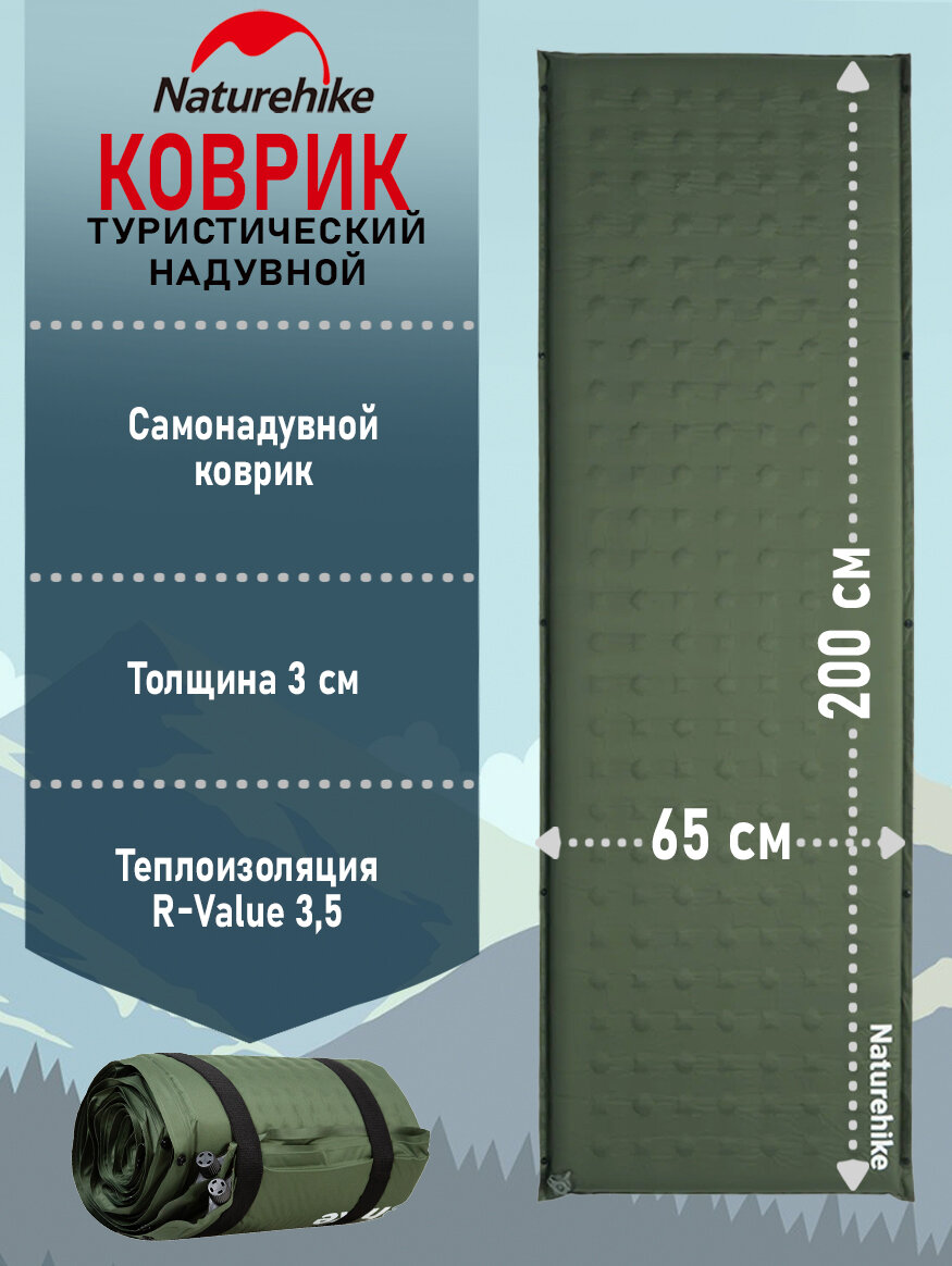 Коврик самонадувающийся Naturehike D Series R3.1 туристический складной