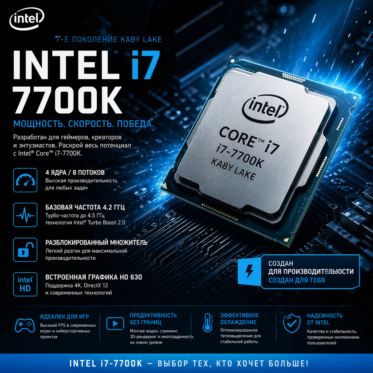 Процессор Intel Core i7-7700K 4,2 ГГц четырехъядерный восьмипоточный