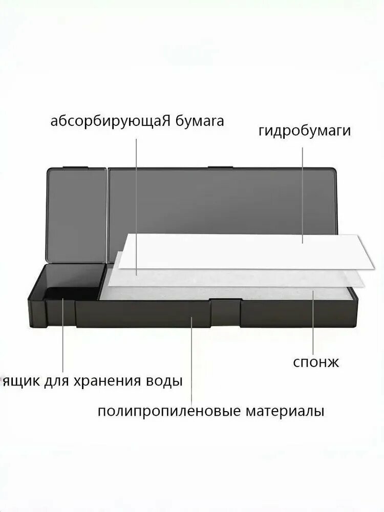 Инструменты для моделирования — фото 1