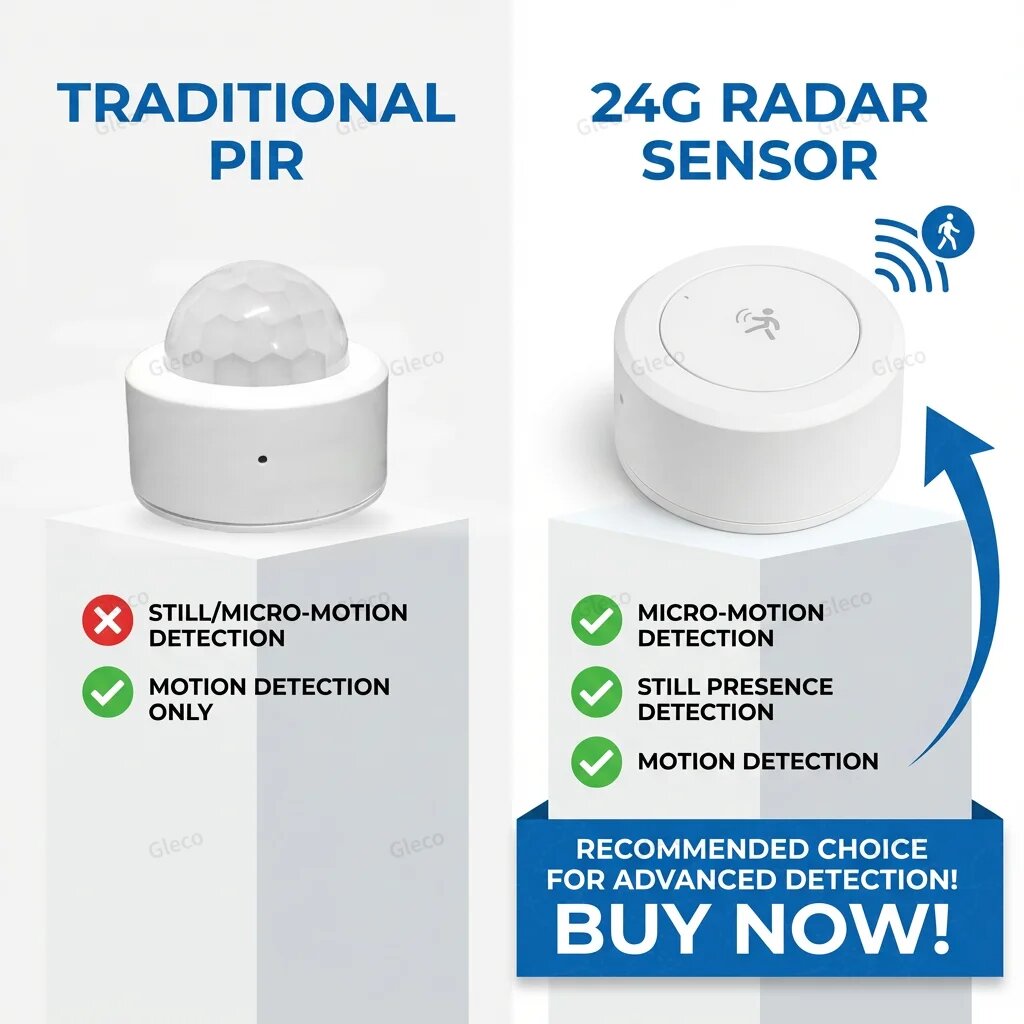 Coolo Zigbee Presence Sensor TYPE5 for z2m — фото 1