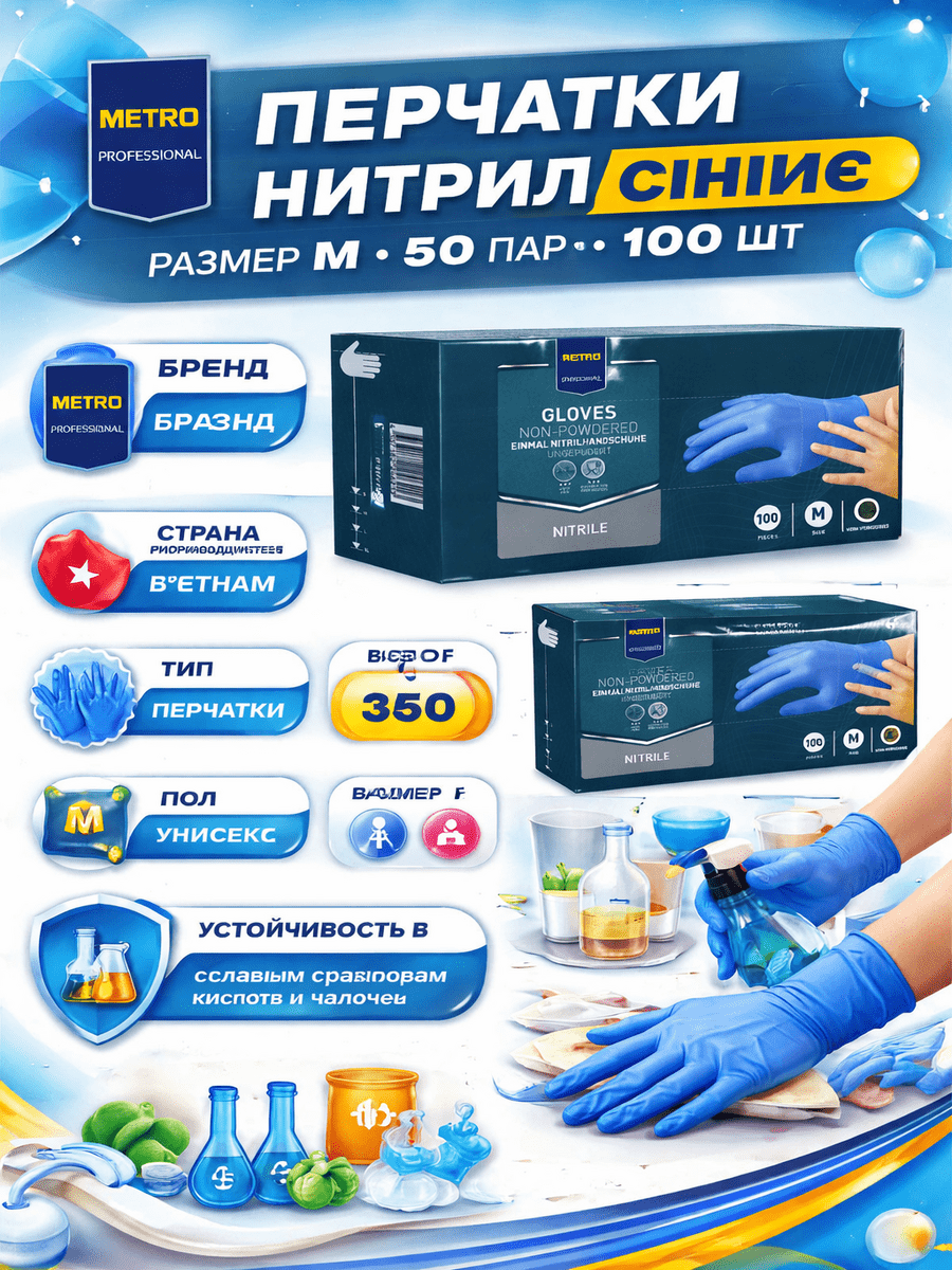 METRO PROFESSIONAL Перчатки нитрил синие размер M 50 пар, 100шт