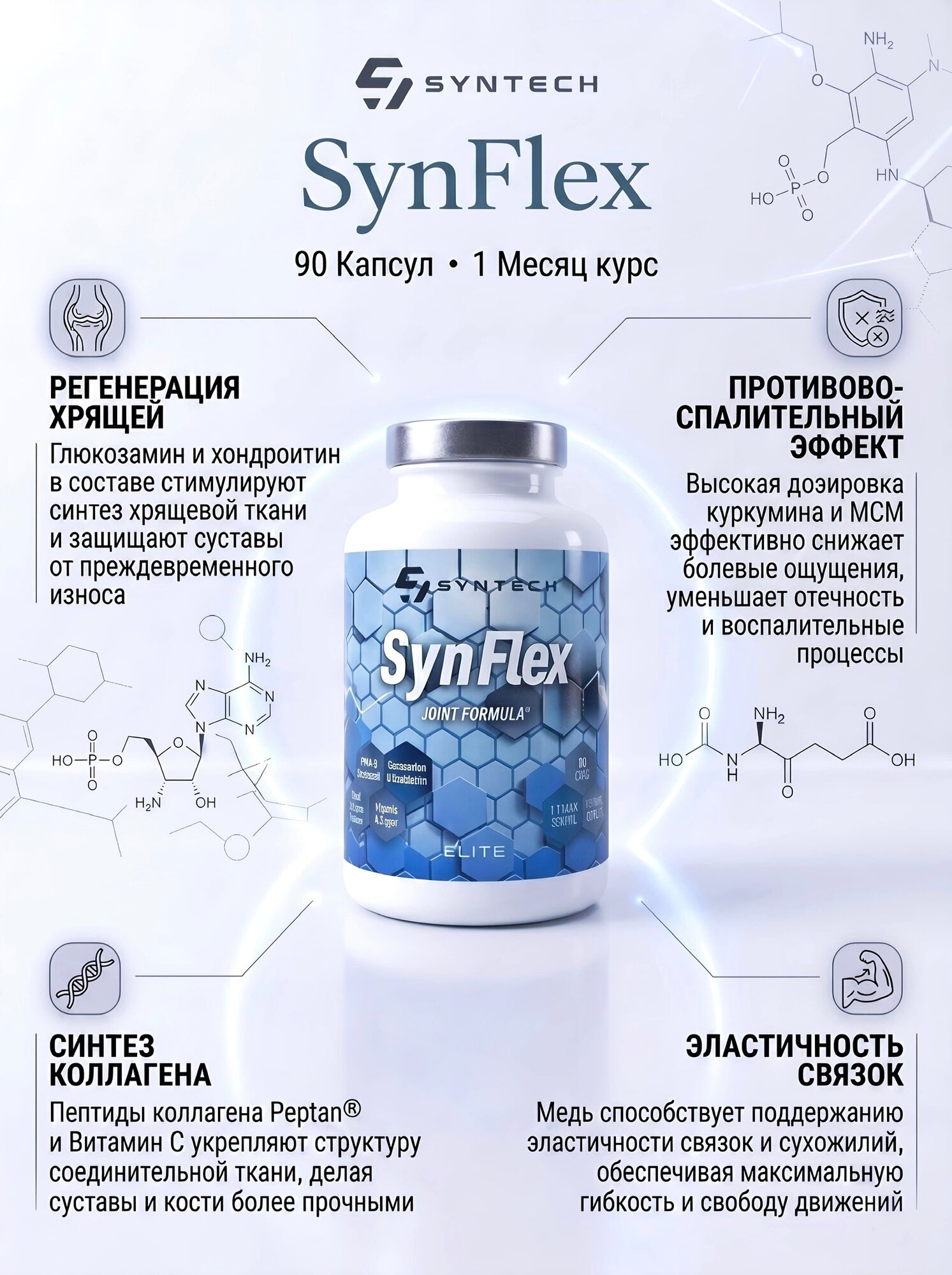 Хондропротектор. Syntech Nutrition SynFlex 90 капс. — фото 1