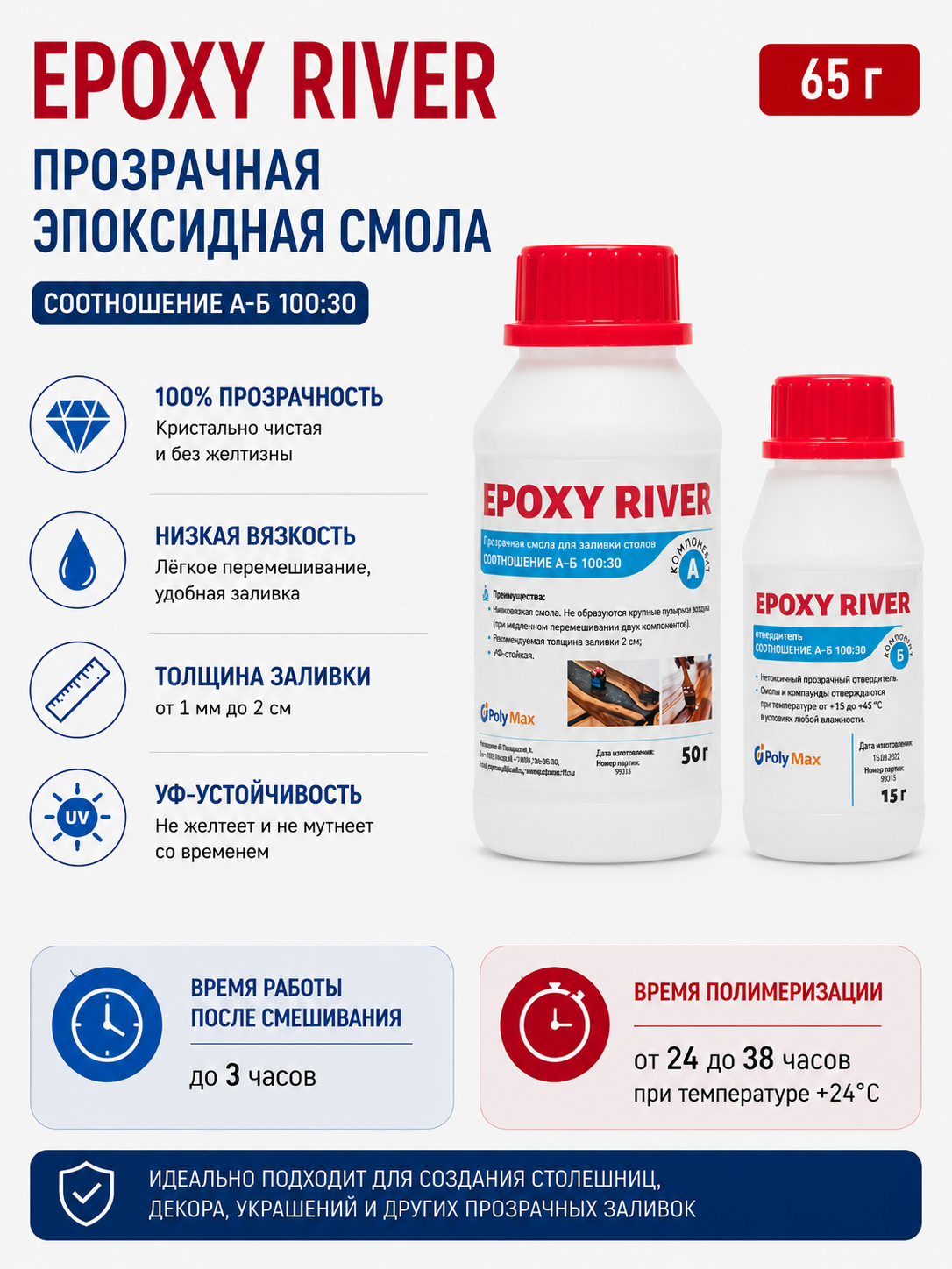 Низковязкая прозрачная эпоксидная смола Epoxy River 65 г. Poly Max