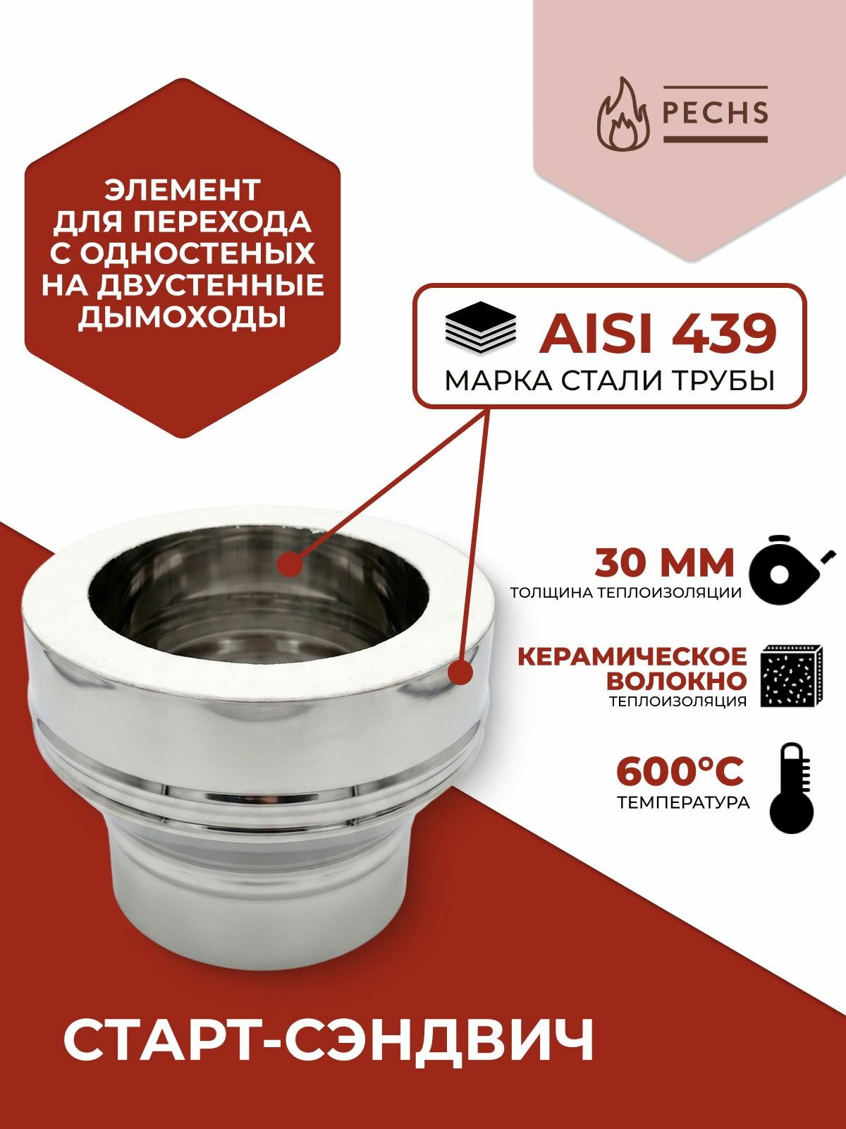 Адаптер стартовый D150x210 мм по конденсату, переход моно-термо для дымохода AISI 439 0.8
