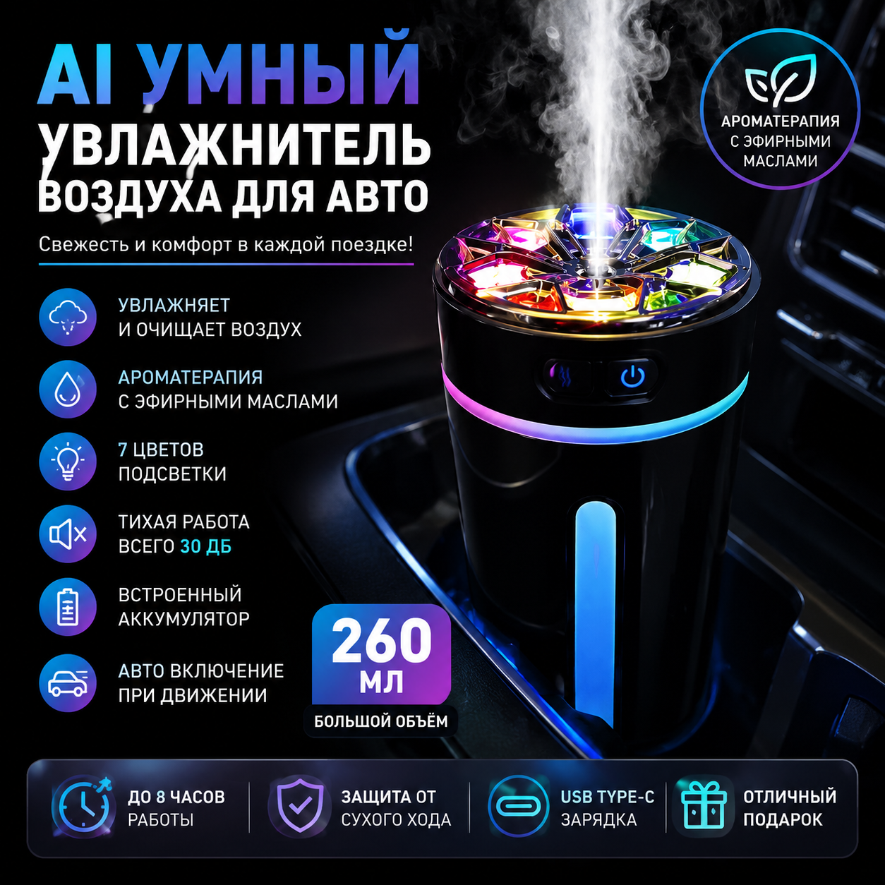 AI Умный автомобильный увлажнитель воздуха 260 мл с ароматерапией, беспроводной, автоматическое включение