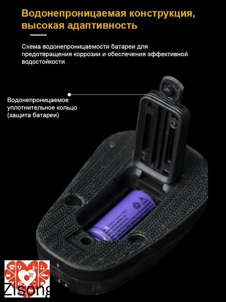 Сигнальный маркер — фото 1