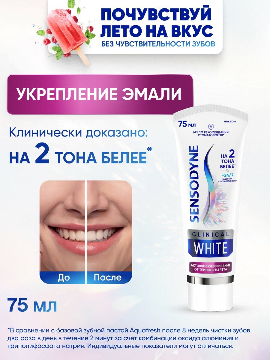 Зубная паста Sensodyne Clinical White Активное Отбеливание От темного налета, 75мл | Для чувствительных зубов, с фтором