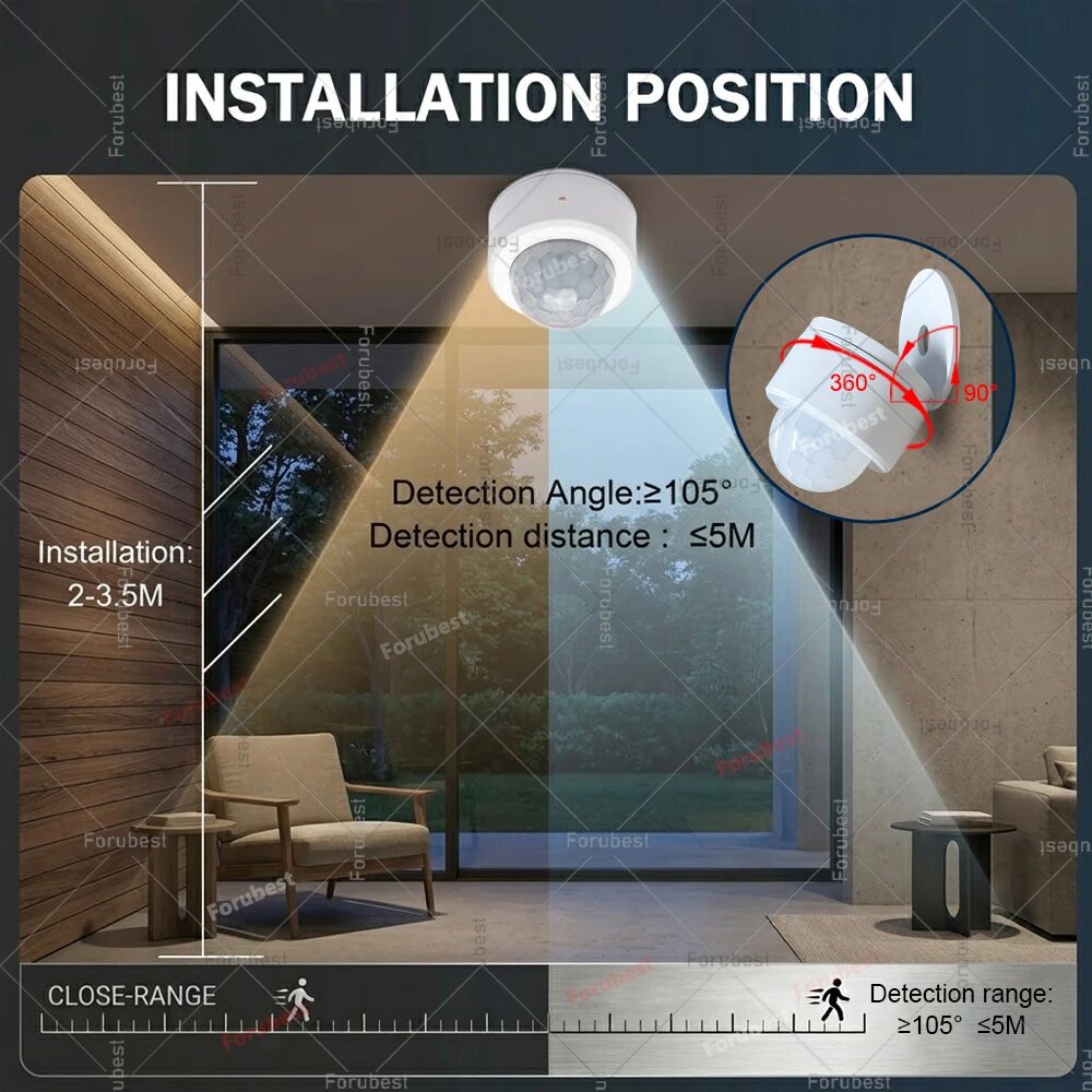 Датчик движения Zigbee Motion Sensor — фото 1