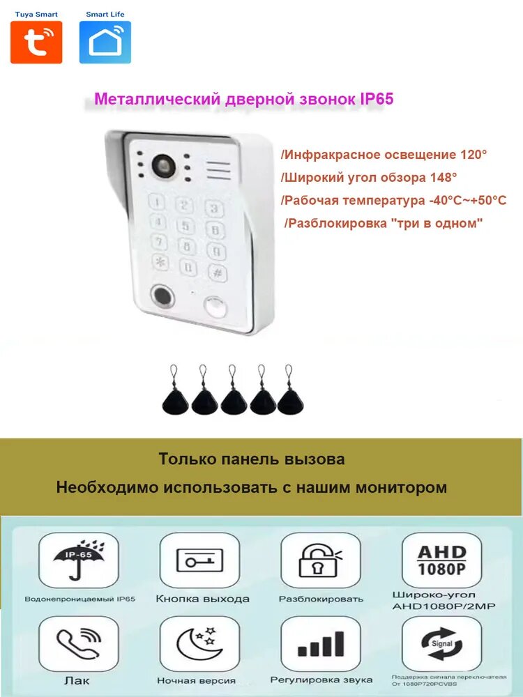 Панель вызова IP65/1080p и широкоугольная камера, разблокировка "три в одном": пароль, IC-карта, отпечаток пальца