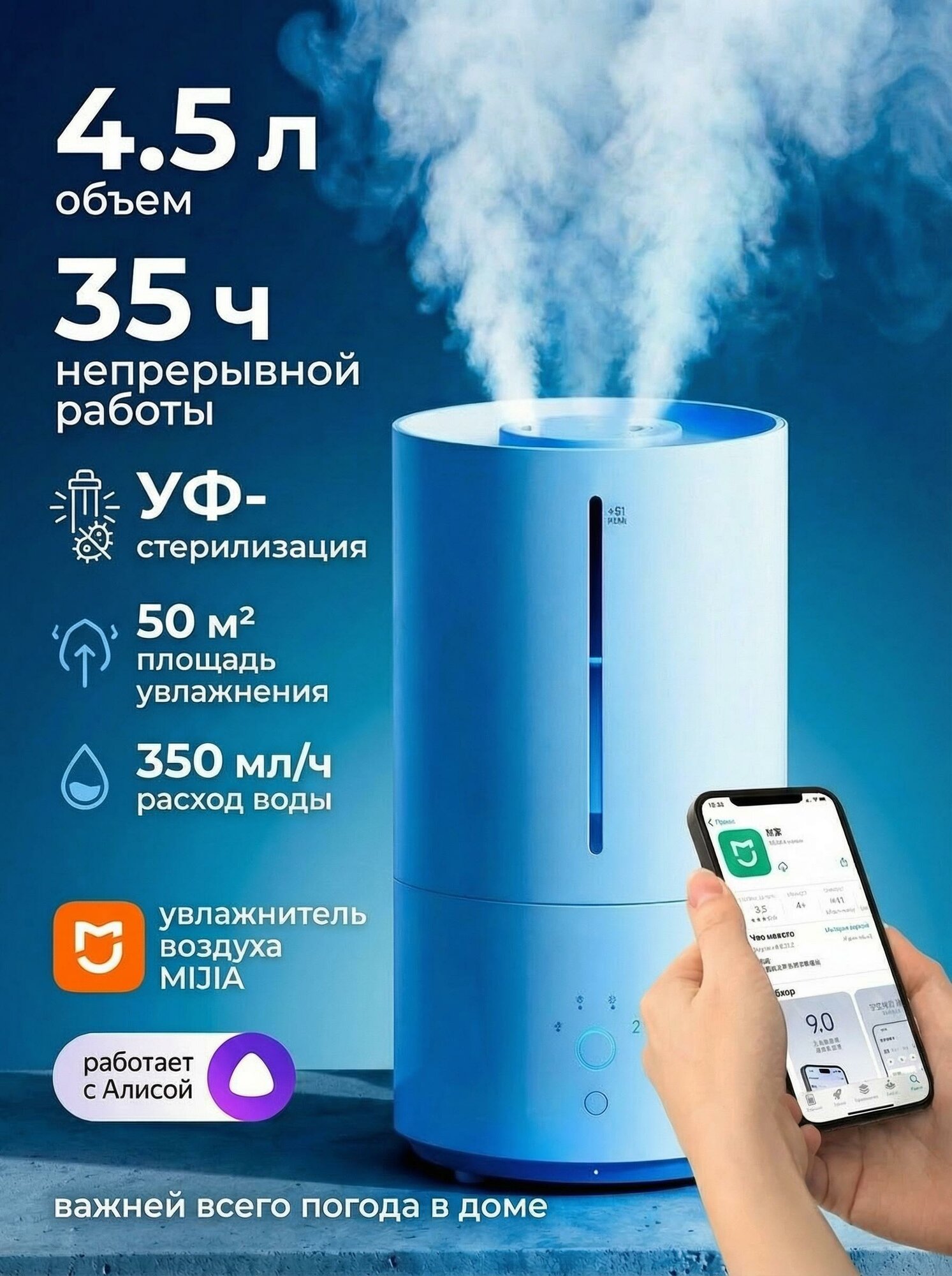 Увлажнитель воздуха для дома напольный XIAOMI Mijia Smart Humidifier 2(MJJSQ05DY)