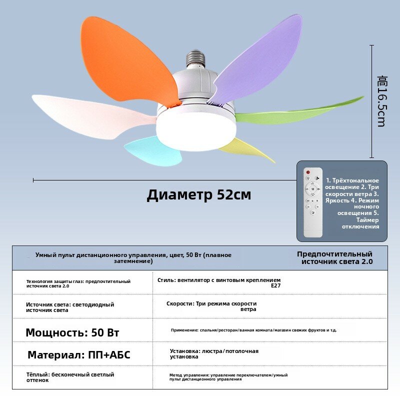 Компактный потолочный вентилятор со светом, управляемый пультом ДУ, цоколь E27. Тихая работа, крупные лопасти, мощный поток воздуха, универсальный светильник для дома и общежития