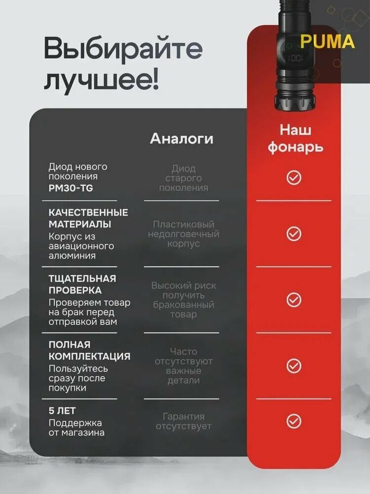 Фонарь ручной — фото 1