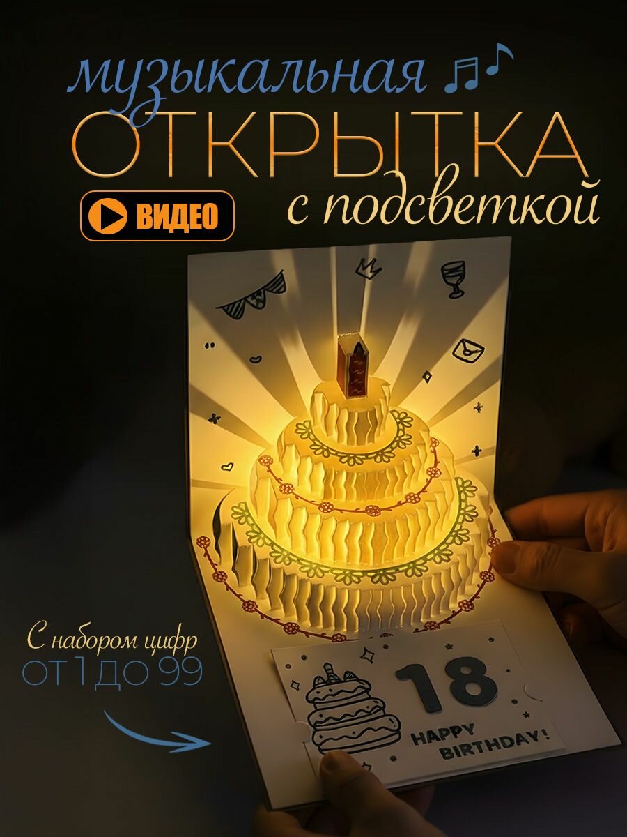 Открытка С днем рождения! Музыкальная