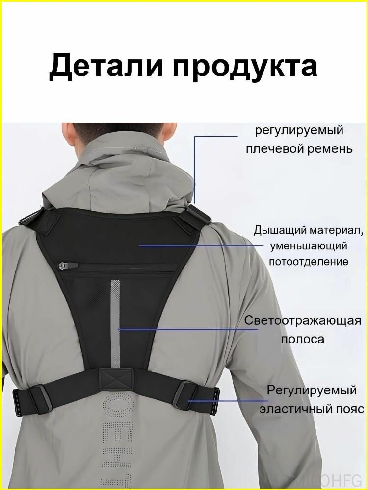 Сумка тактическая — фото 1