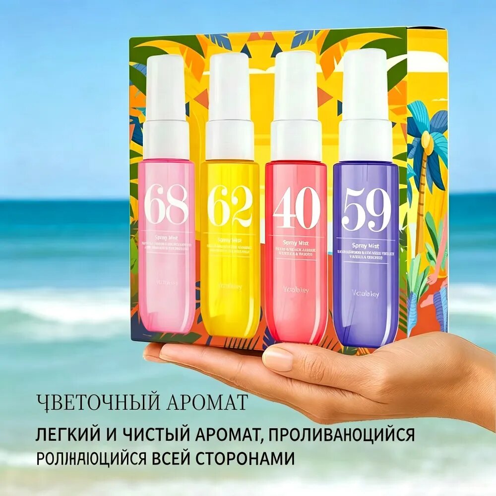 Парфюмерный спрей-мист Victoria Key (4 аромата)40ml