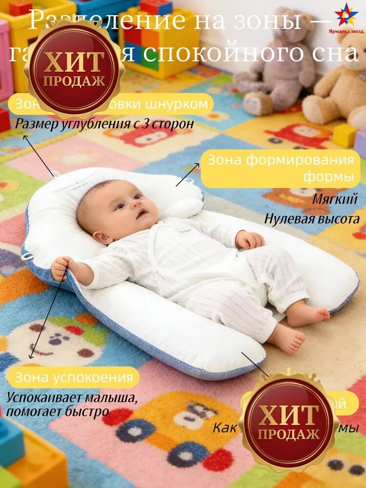 Позиционер