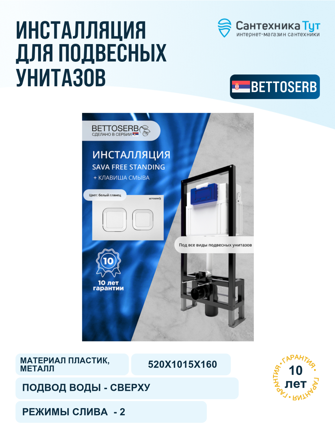 Инсталляция Bettoserb Sava Free Standing SFS40006470 для унитаза с клавишей смыва Белый глянец
