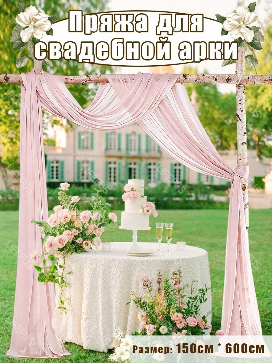 Фотосъемка вечеринок оформление фона для фотозоны