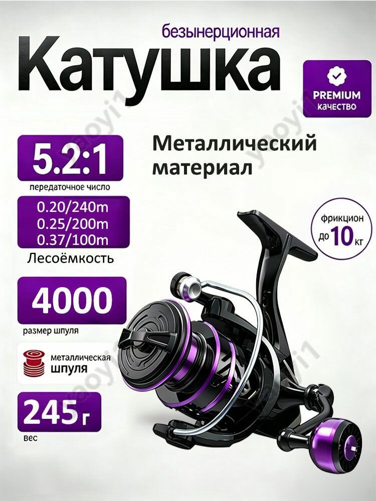 Катушка