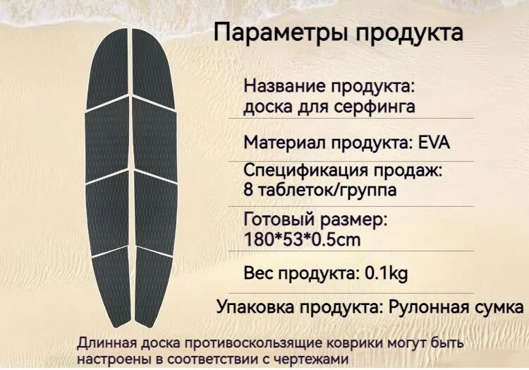 Запчасти для SUP-доски — фото 1