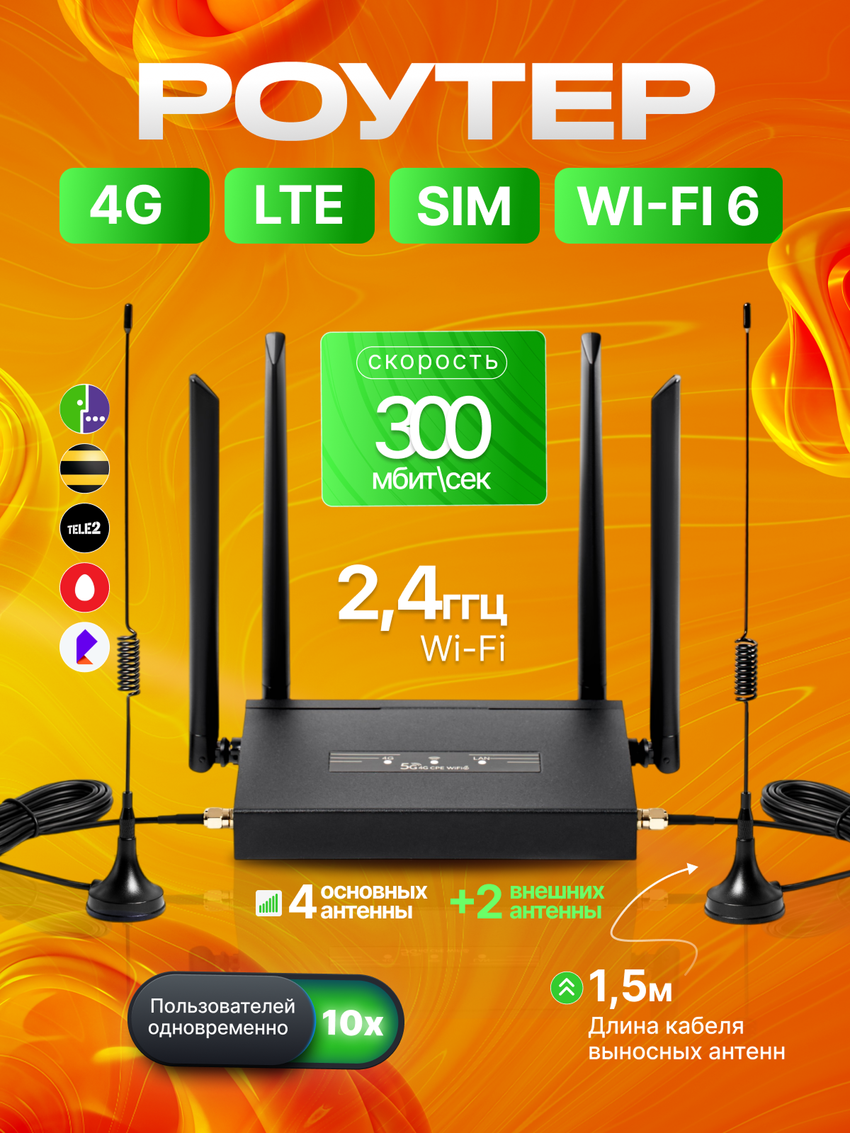 4g модем WiFi роутер с сим картой, 4 антенны + 2 усиленные , R611E Pro металический корпус