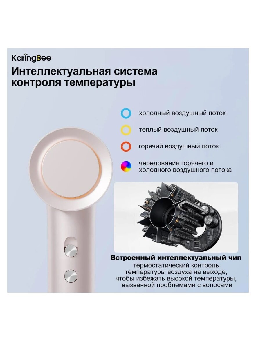 Фен Karingbee HC02, розовый — фото 1