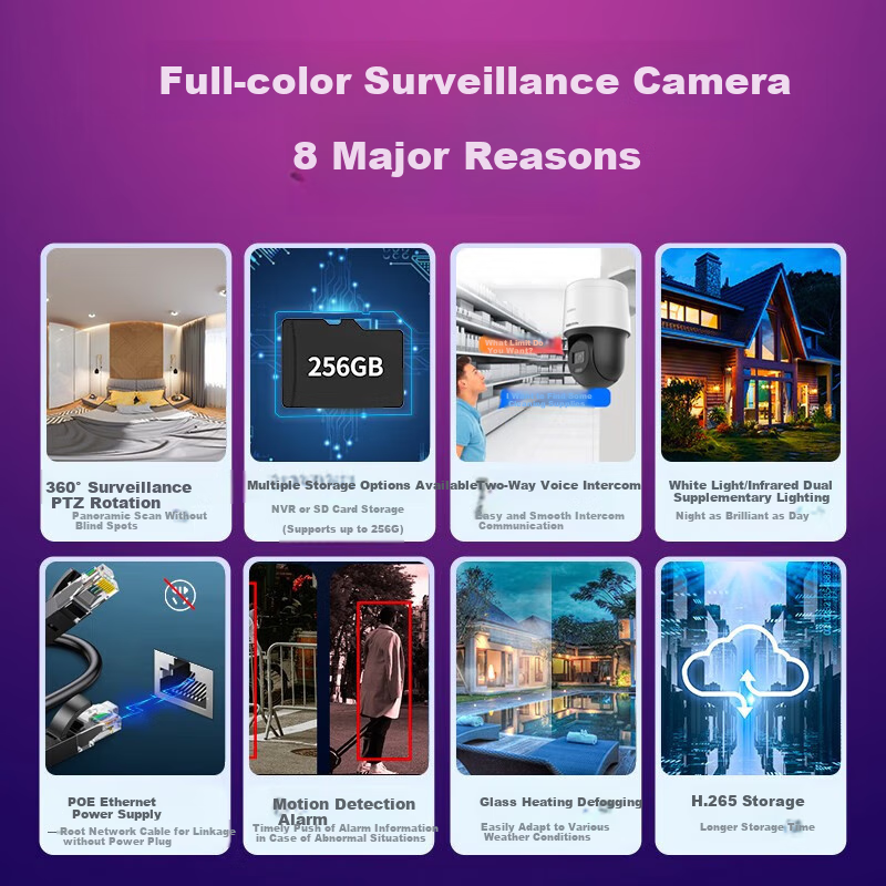 HIKVISION Наружная камера 4 МП с питанием от сетевого кабеля 360° поворотная купольная камера HD Full-Color ночное