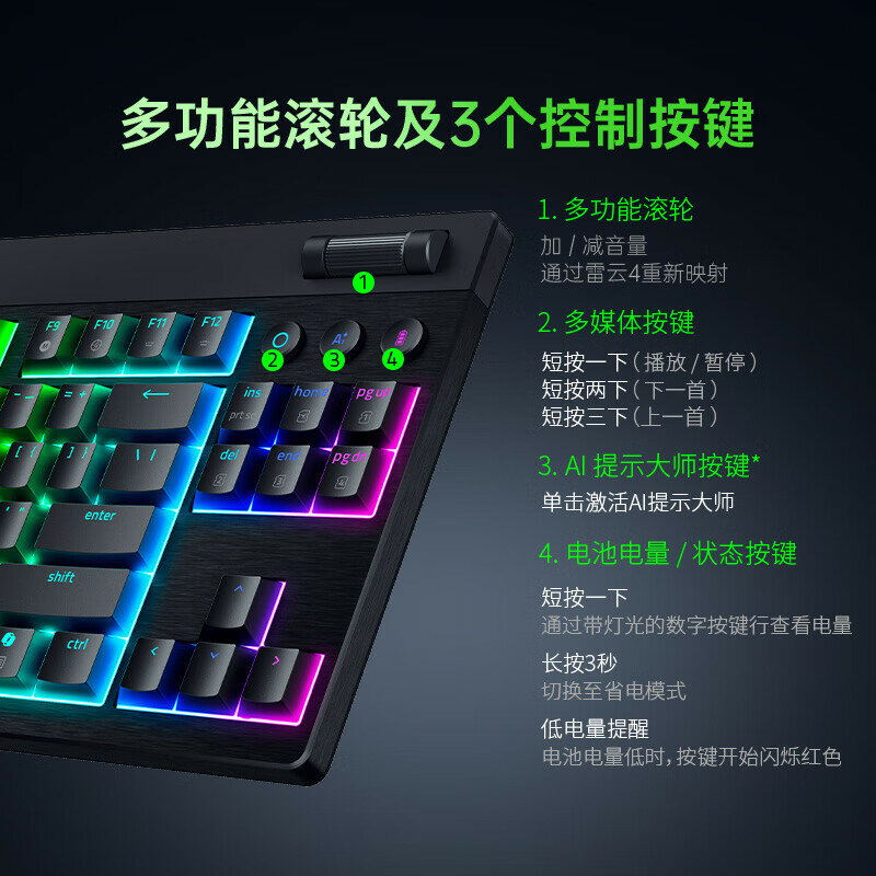 Клавиатура Razer BlackWidow V4 Low-Profile Competition Speed Edition с оранжевыми клавишами механическая тройная