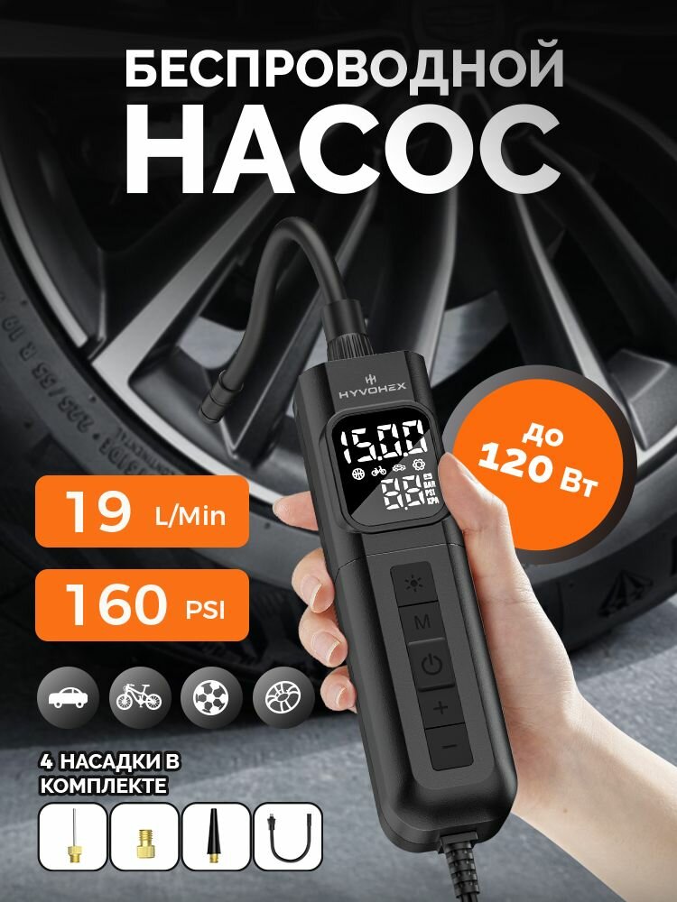HYVOHEX C1, портативный проводной воздушный компрессор 100% рабочий цикл быстрое накачивание шин насос