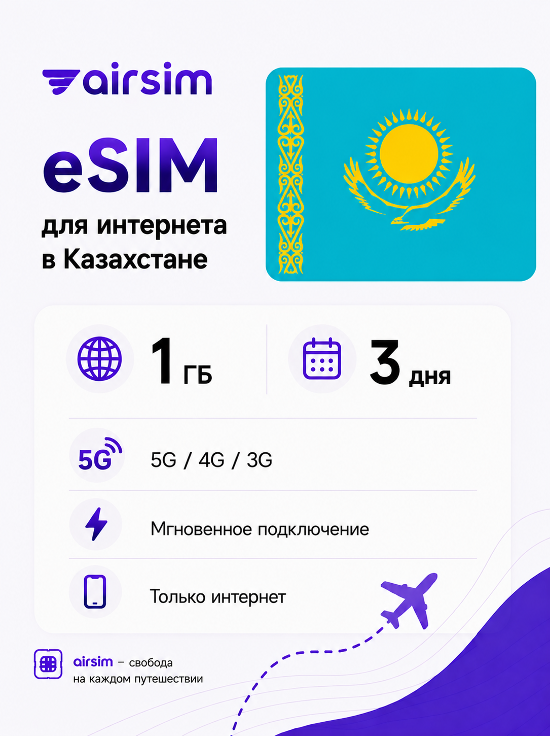 ESIM есим для интернета в Казахстане: 1 ГБ на 3 дня | Мгновенная активация |