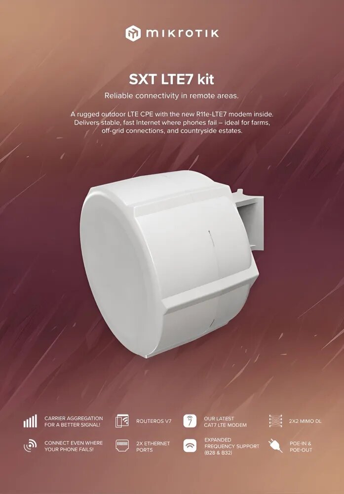 MIKROTIK Точка доступа Точка доступа SXT LTE7 kit (sxtr&R11e-LTE7)