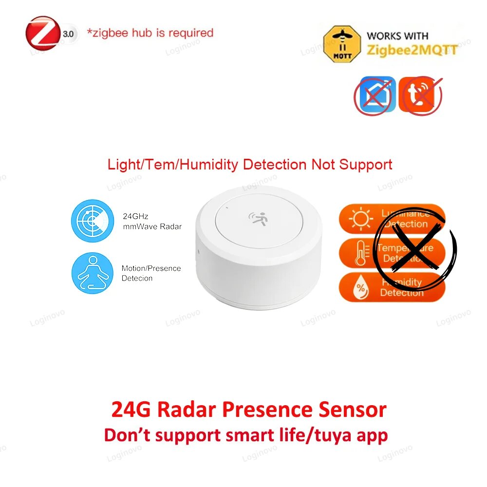Coolo Zigbee 24G mmwave датчик присутствия Z2M Basic Version