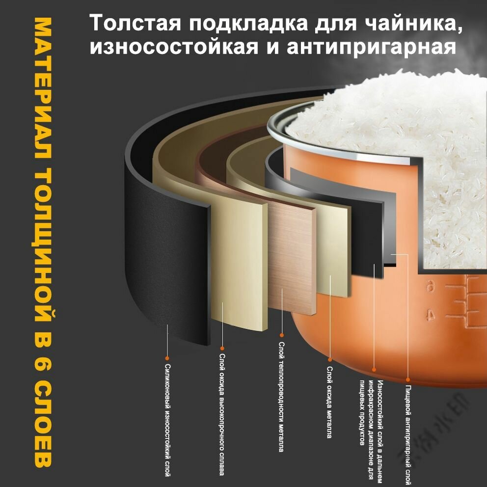 Су-вид для чаша универсальная 5 литров с тефлоновым покрытием, высота 145 MM для чаши тефлоновое покрытие 5л