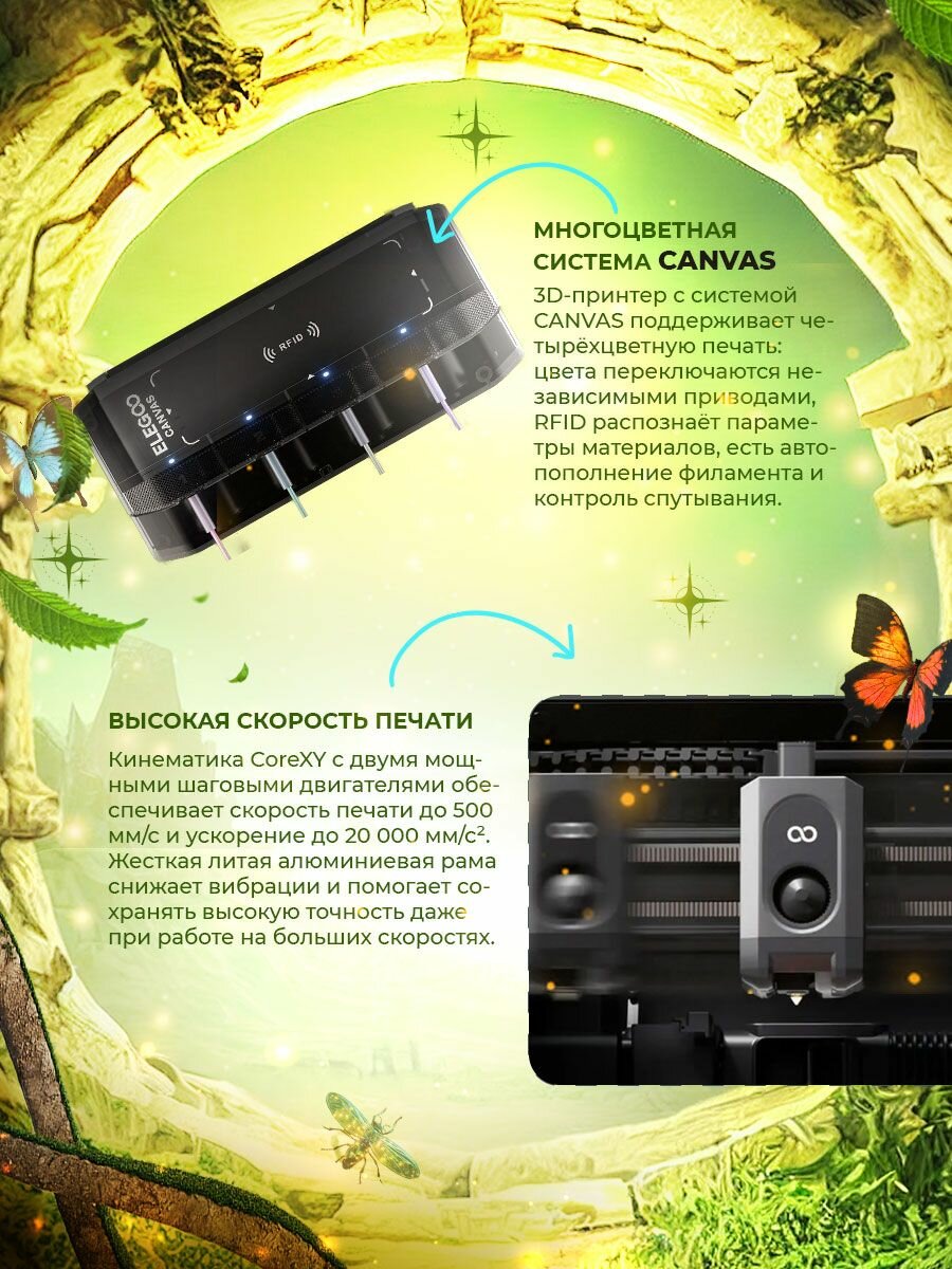 3D принтер Elegoo Centauri 2 Combo — фото 1