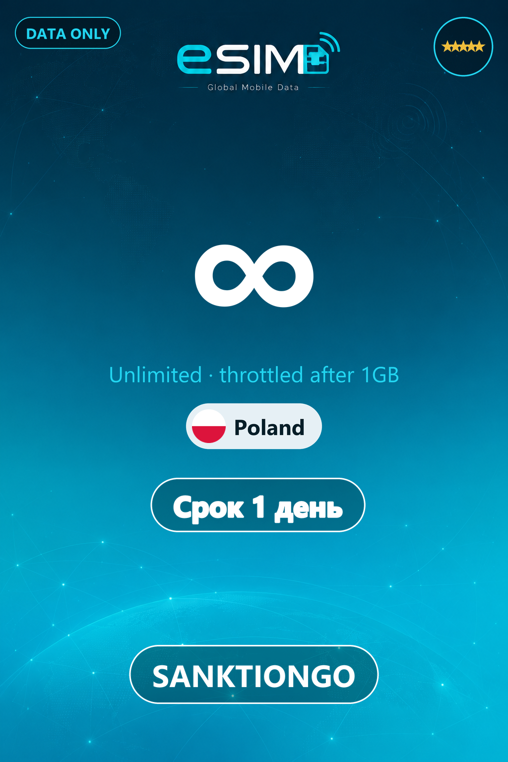 ESIM Польша — безлимит интернета на 1 день, туристическая сим-карта для интернета в поездках