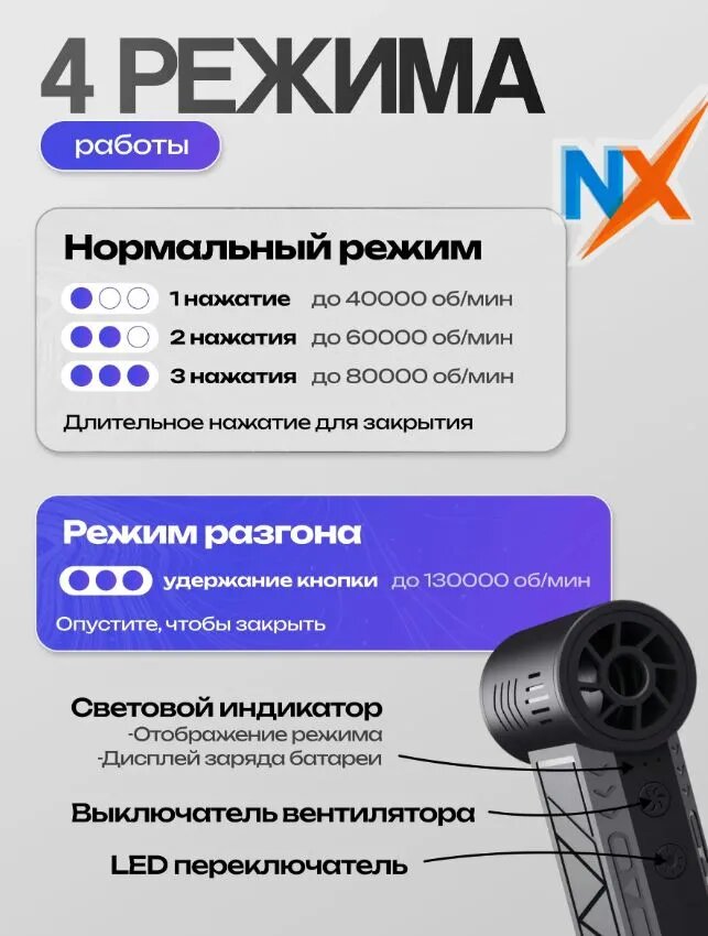 Бестселлер ручной — фото 1