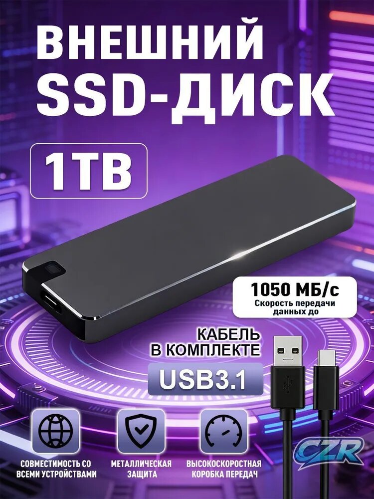 1 ТБ Внешний жесткий диск (1TB), Металл, черный матовый
