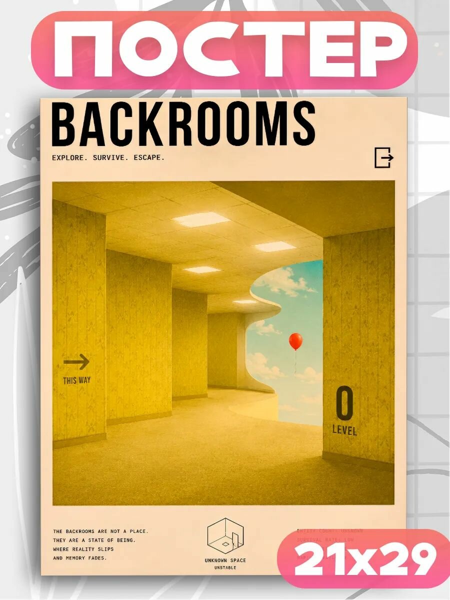 Постеры на стену Backrooms