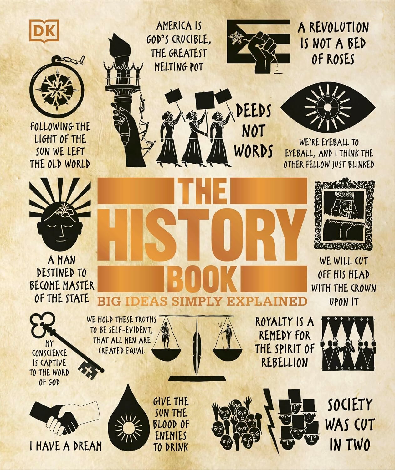 The History Book: Big Ideas Simply Explain Reprinted books