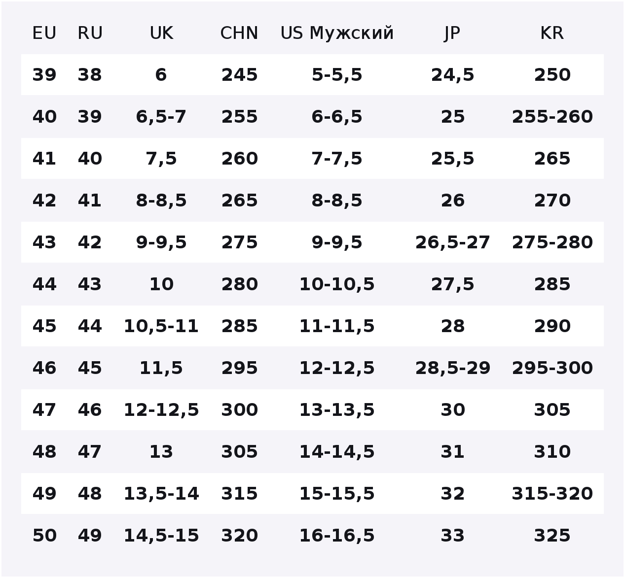 Кеды ECCO, размер EU 41 стопа (26CM), коричневый — фото 1
