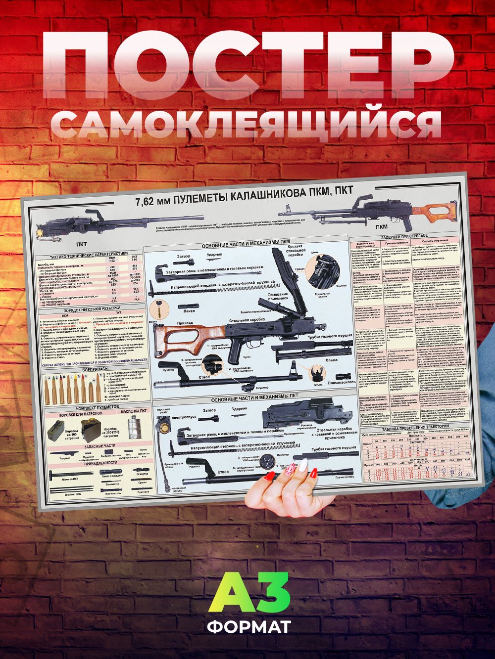 S332 Постер Пулеметы Калашникова ПКМ, ПКТ