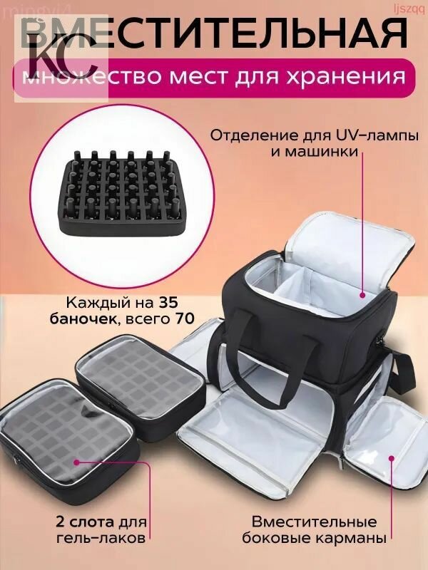 Бьюти-кейс