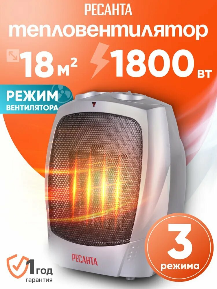 Тепловентилятор, ТВК-1 РЕСАНТА (1800вт; ветерок обогреватель)