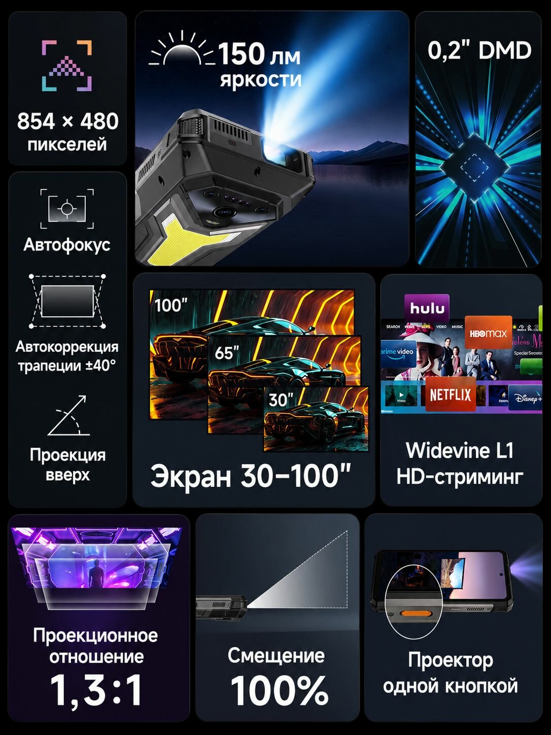 Смартфон Ulefone Armor 34 Pro+, черный — фото 1