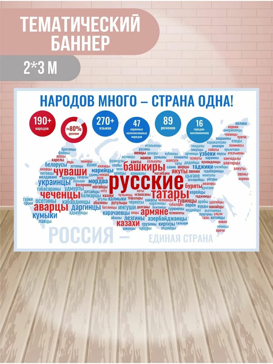 Баннер Год единства народов России 2026