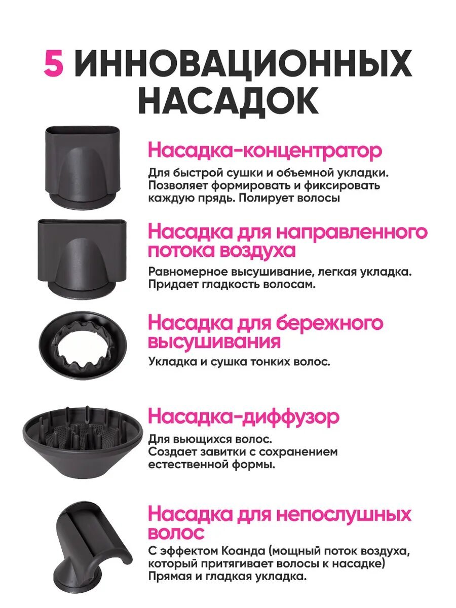 Фен-стайлер ECO — фото 1