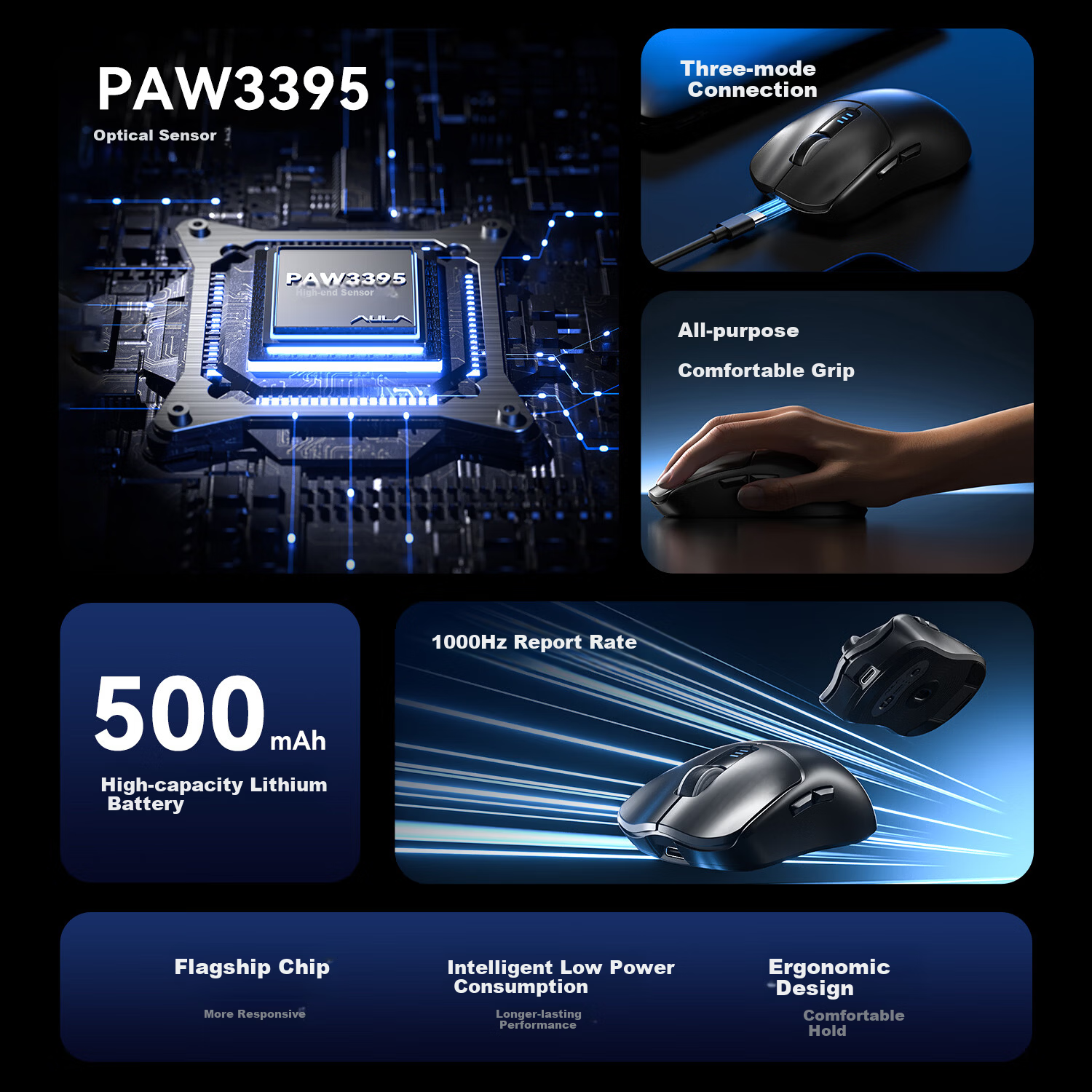 AULA SC580MAX беспроводная мышь с сенсором PAW3395 51-100IPS легкая эргономичная игровая офисная мышь 2.4G Bluetooth