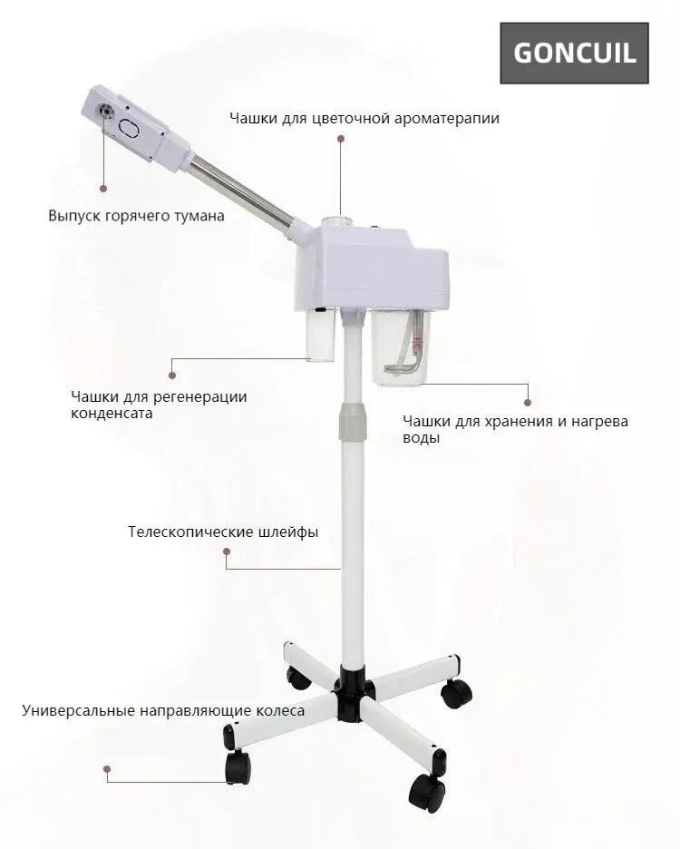 Вапоризатор профессиональный белый 800 Вт от сети 220В для салонов красоты и парикмахерских студий — фото 1